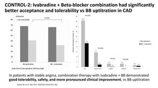 Clinical Pearls in Heart Rate Management-FGD.pptx