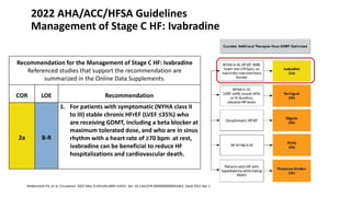 Clinical Pearls in Heart Rate Management-FGD.pptx