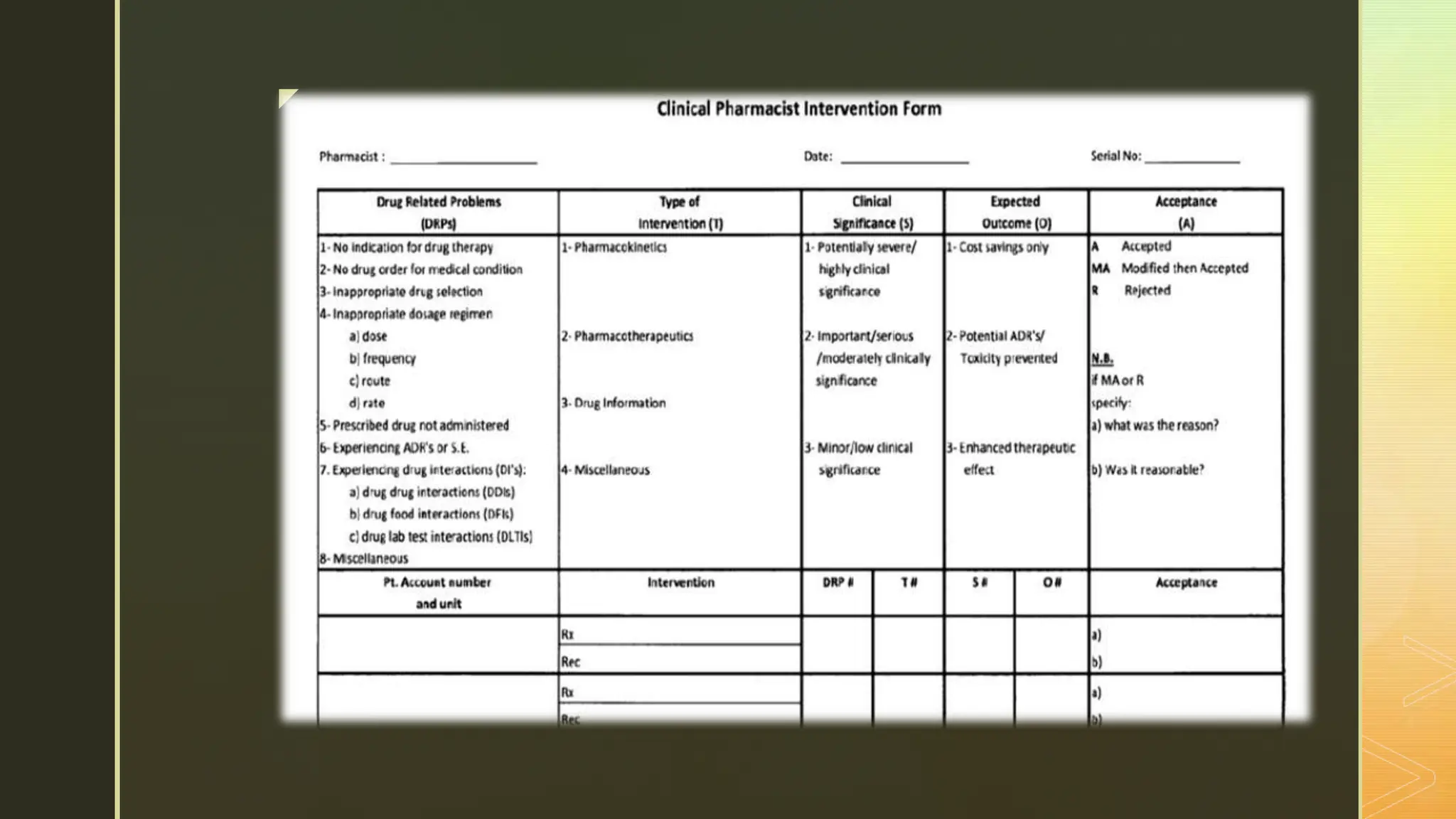 Clinical pharmacists’ sheet & ECPS.pptx