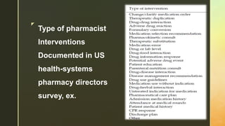 Clinical pharmacists’ sheet & ECPS.pptx