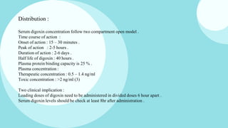 Clinical pharmacokinetic aspects of digoxin | PPT