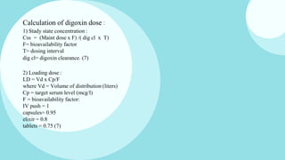Clinical pharmacokinetic aspects of digoxin | PPT