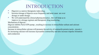 Clinical pharmacokinetic aspects of digoxin | PPT