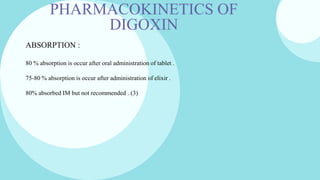 Clinical pharmacokinetic aspects of digoxin | PPT