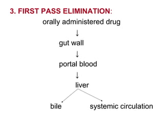 Clinical pharmaco kinetics 1 bioavailability, 1st pass, renal clearance ...