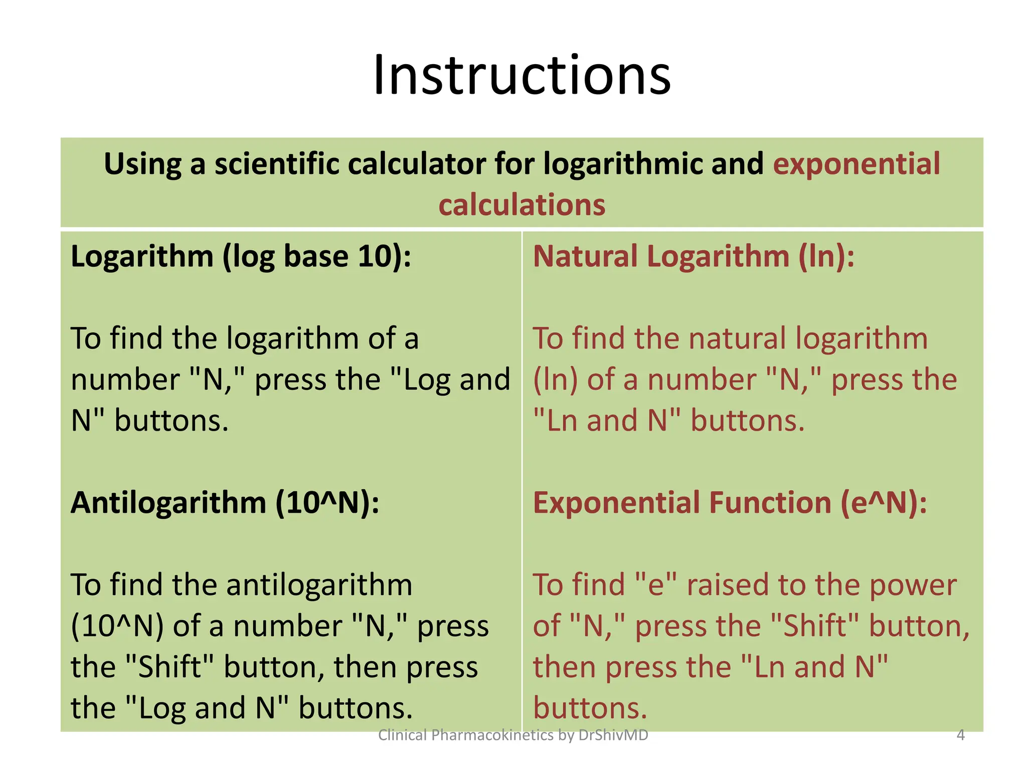 Calculate and Interpret Pharmacokinetic Parameters of a Given Drug | PPTX