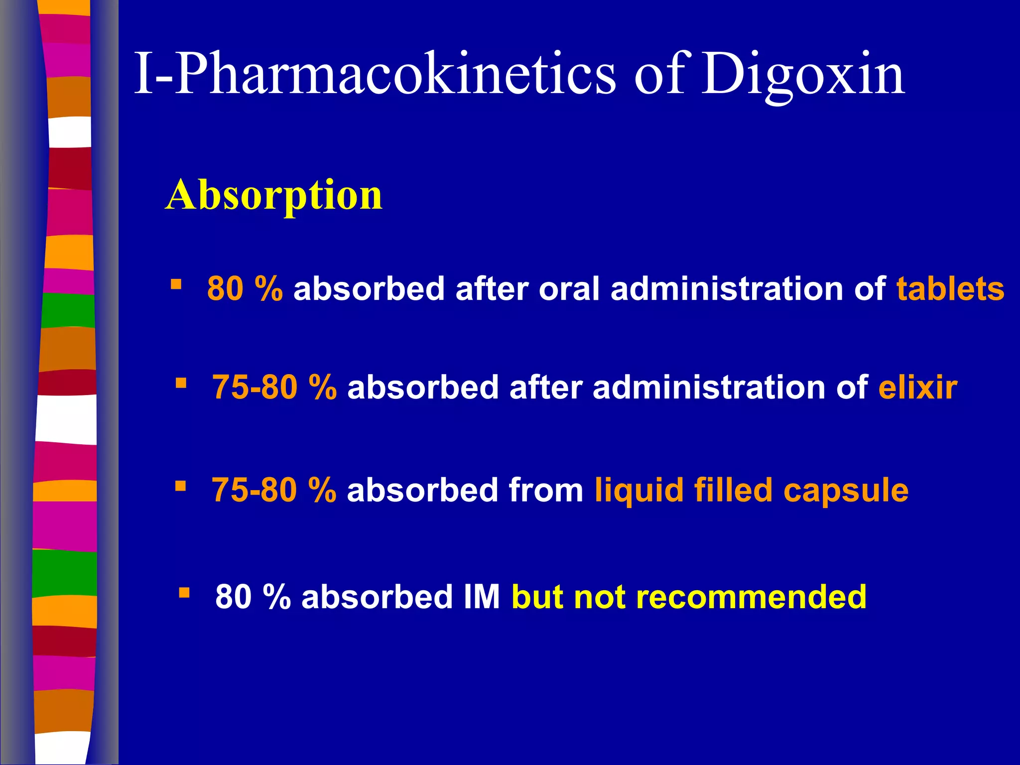 Clinical pharmacokinetics of digoxin | PPT