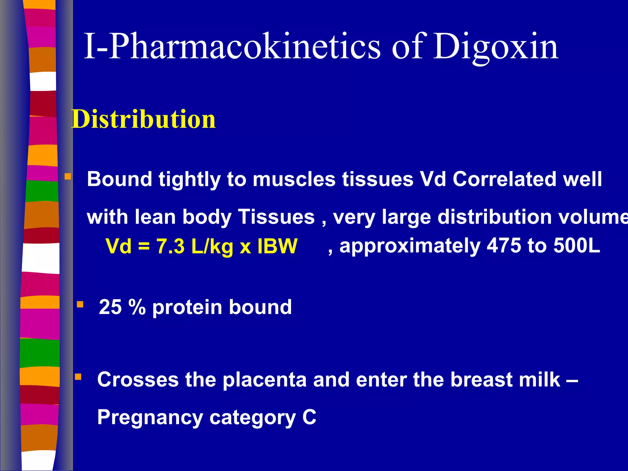 Clinical pharmacokinetics of digoxin | PPT