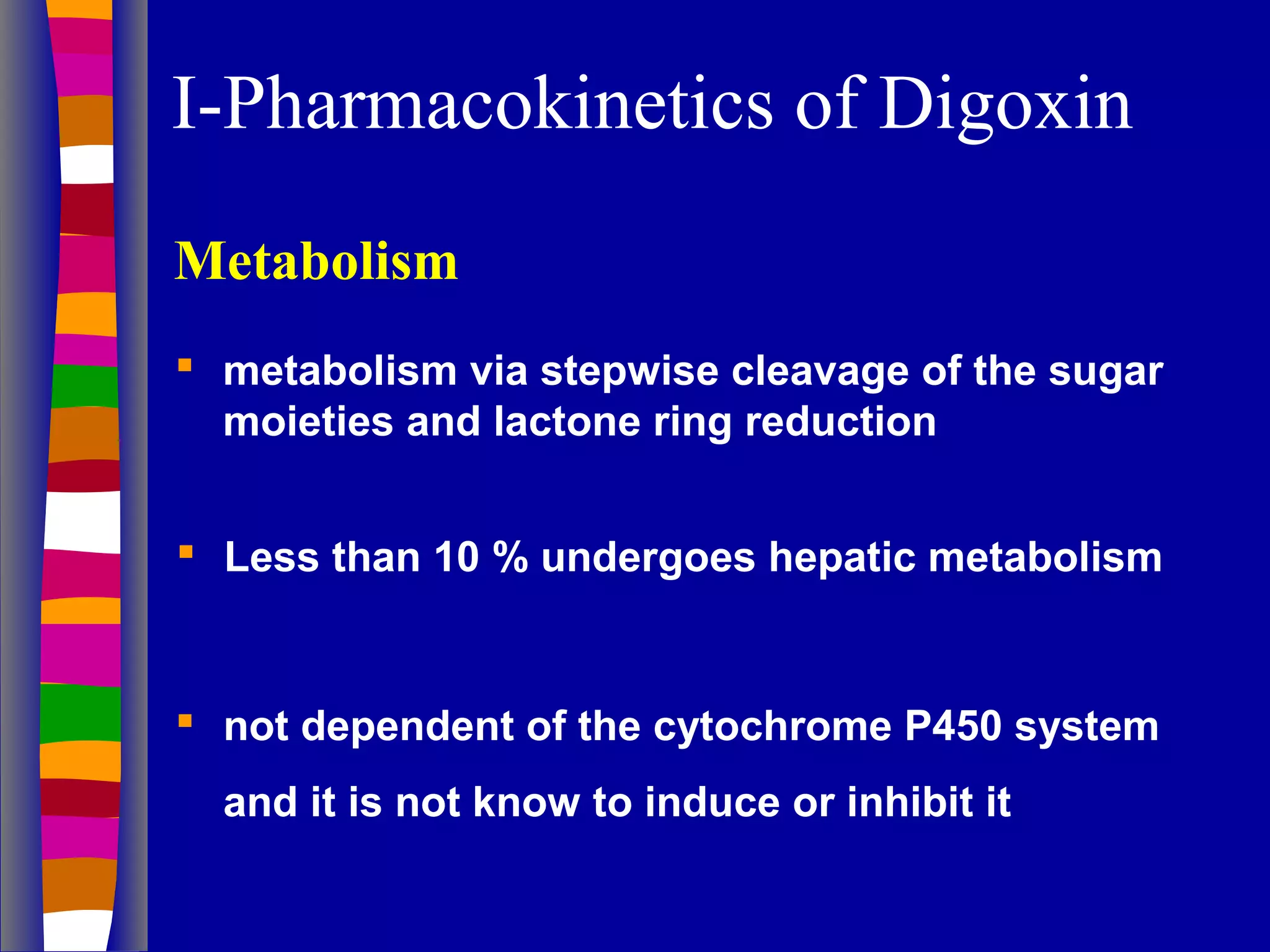 Clinical pharmacokinetics of digoxin | PPT