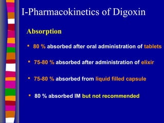 Clinical pharmacokinetics of digoxin | PPT