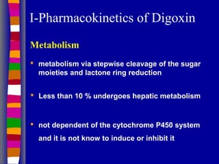 Clinical pharmacokinetics of digoxin | PPT