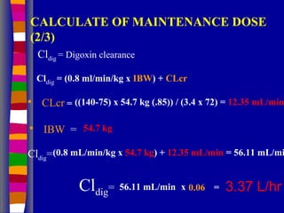Clinical pharmacokinetics of digoxin | PPT