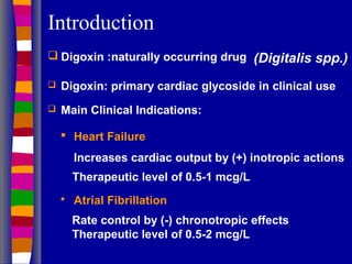 Clinical pharmacokinetics of digoxin | PPT