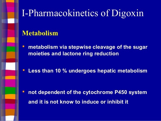 Clinical pharmacokinetics of digoxin