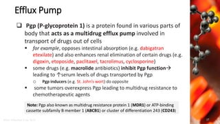 Clinical Pharmacology for Medical Students_USMLE Step 1 & 2 Review | PDF