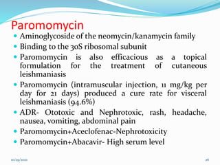 Clinical pharmacology of drugs used in leishmaniasis | PPTX