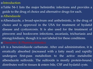 Clinical Pharmacology of the Anthelmintic Drugs.ppt