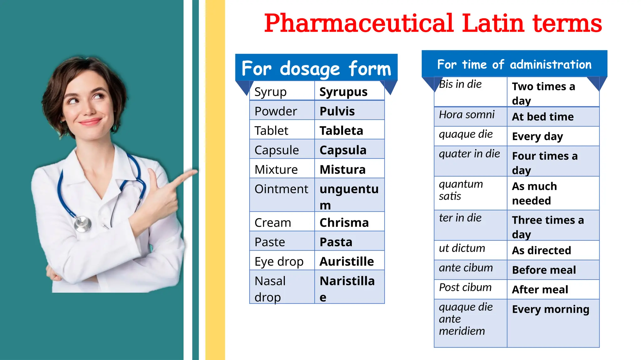 CLINICAL PHARMACY for D.pharm PCI syllabus.pptx