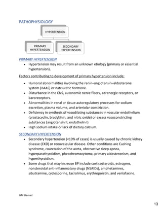 Clinical pharmacy complete notes | PDF