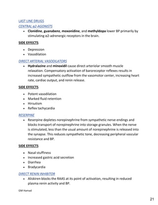 Clinical pharmacy complete notes | PDF
