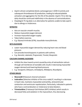 Clinical pharmacy complete notes | PDF