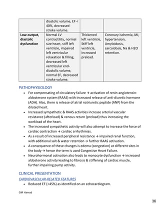 Clinical pharmacy complete notes | PDF