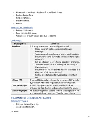 Clinical pharmacy complete notes | PDF