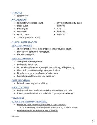 Clinical pharmacy complete notes | PDF