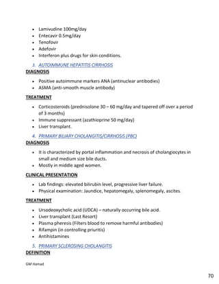 Clinical pharmacy complete notes | PDF