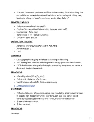 Clinical pharmacy complete notes | PDF