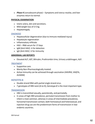 Clinical pharmacy complete notes | PDF
