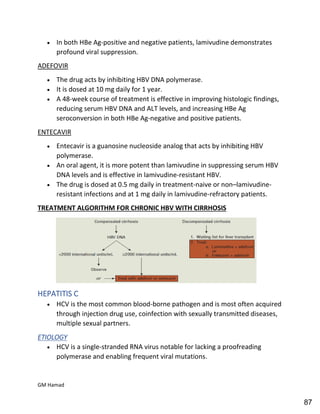 Clinical pharmacy complete notes | PDF