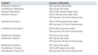 fluoroquinolones | PPT