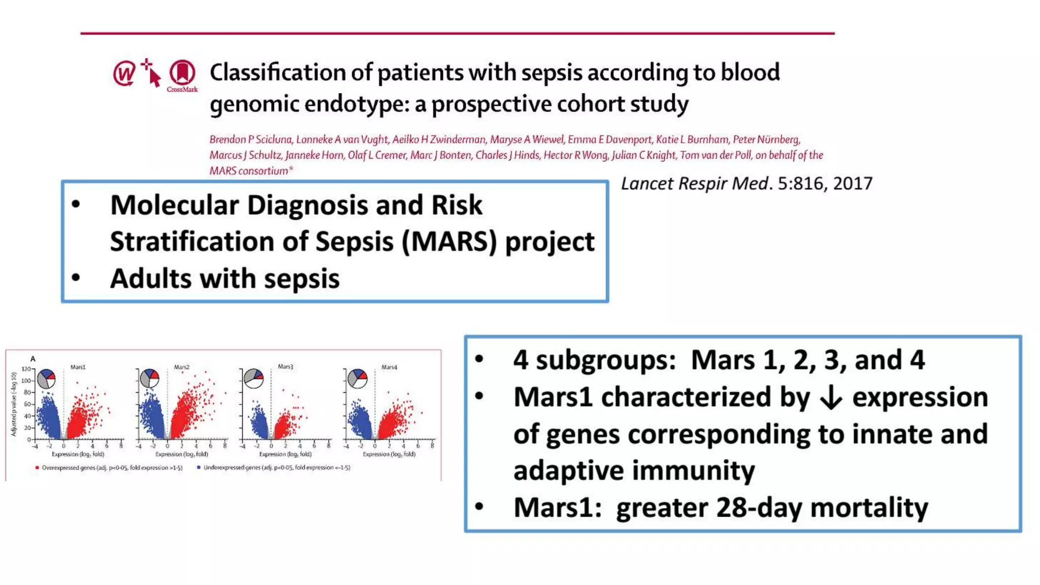 Clinical phentypes of sepsis | PPTX