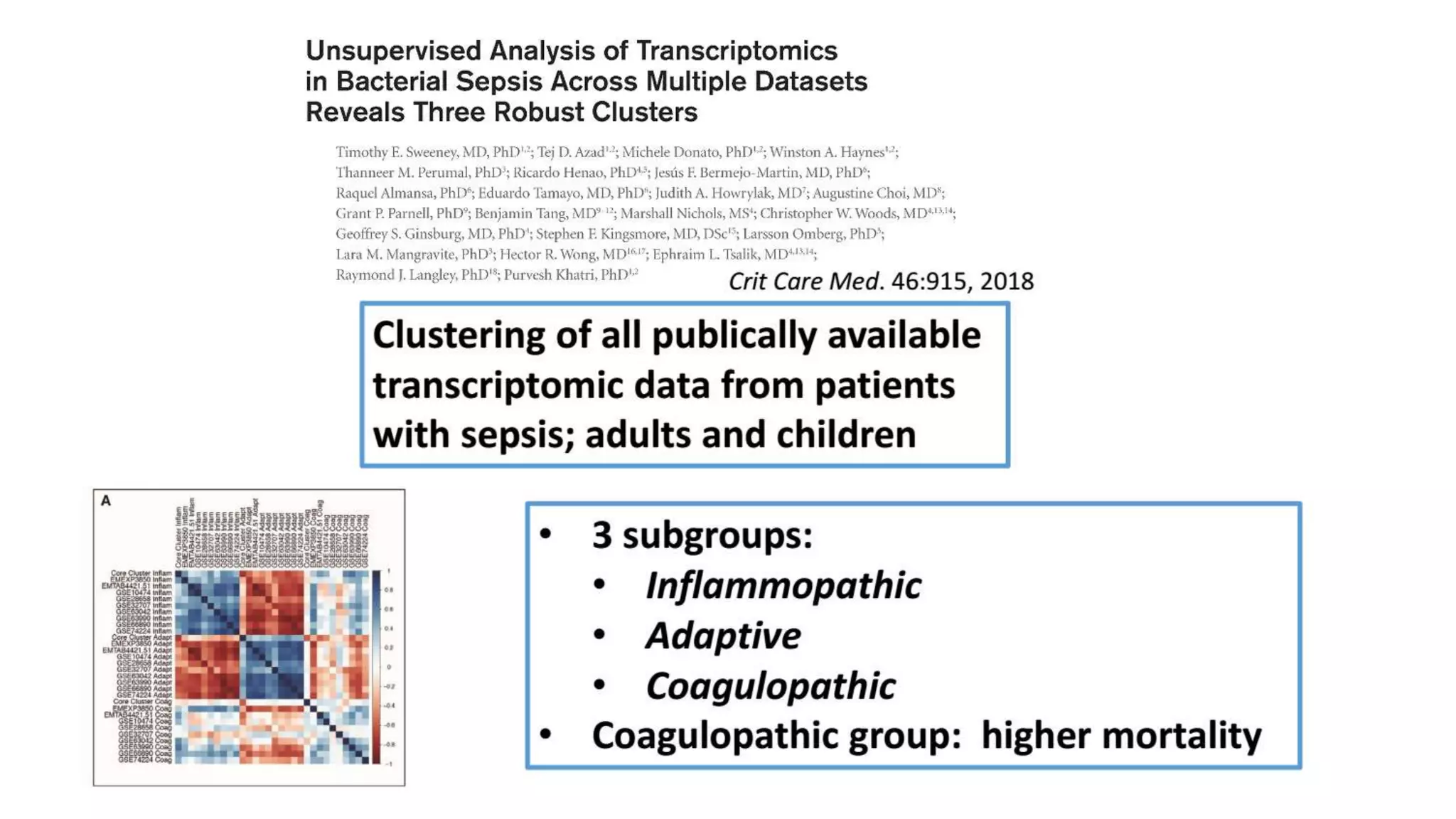Clinical phentypes of sepsis | PPTX