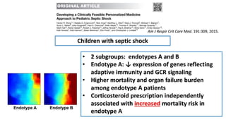 Clinical phentypes of sepsis | PPTX