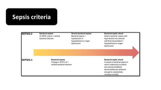 Clinical phentypes of sepsis | PPTX