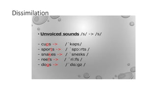 Clinical phonetics | PPTX