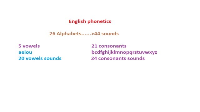 Clinical phonetics | PPT