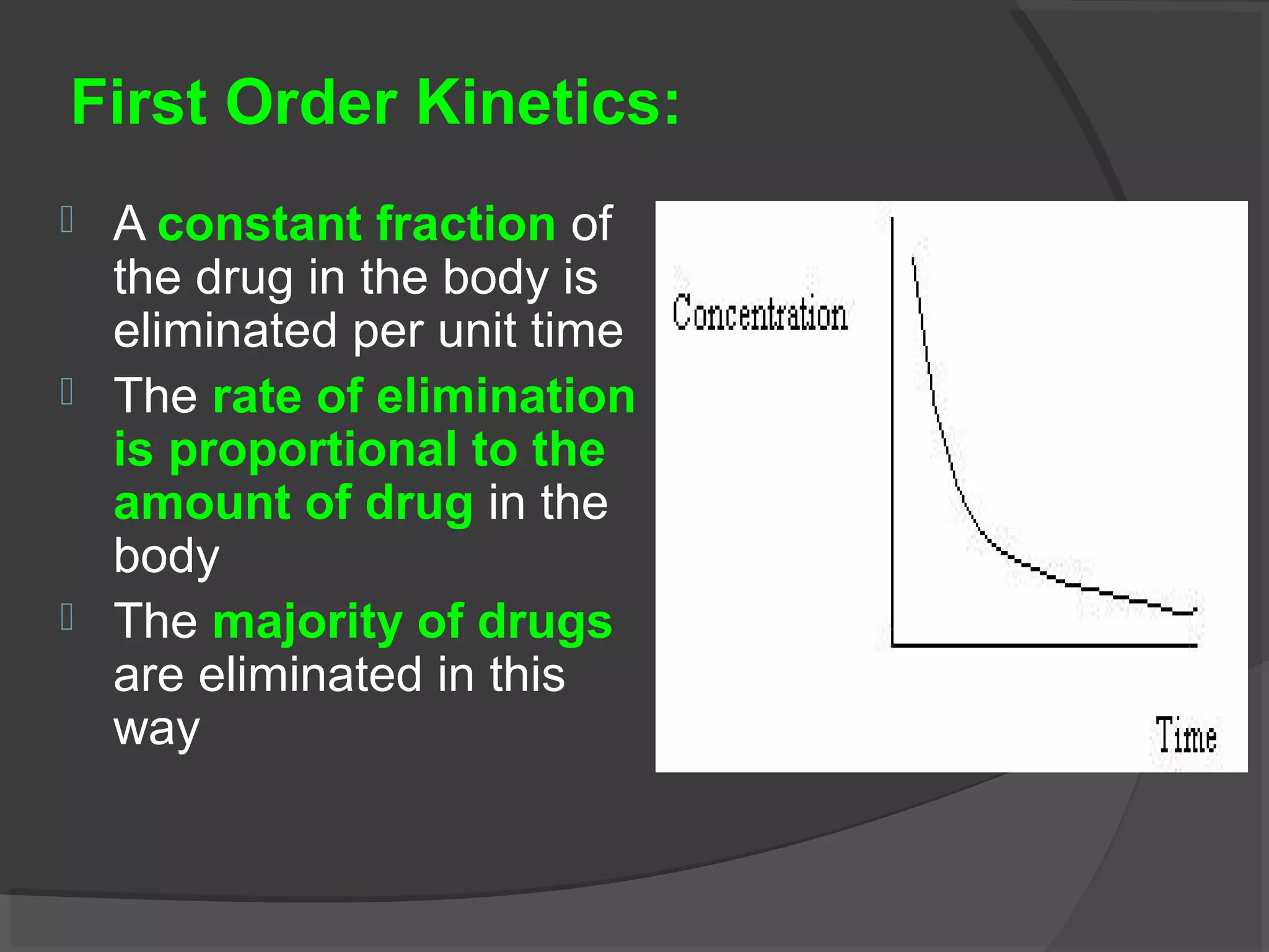 Clinical Pharmacokinetics-I [half life, order of kinetics, steady state ...