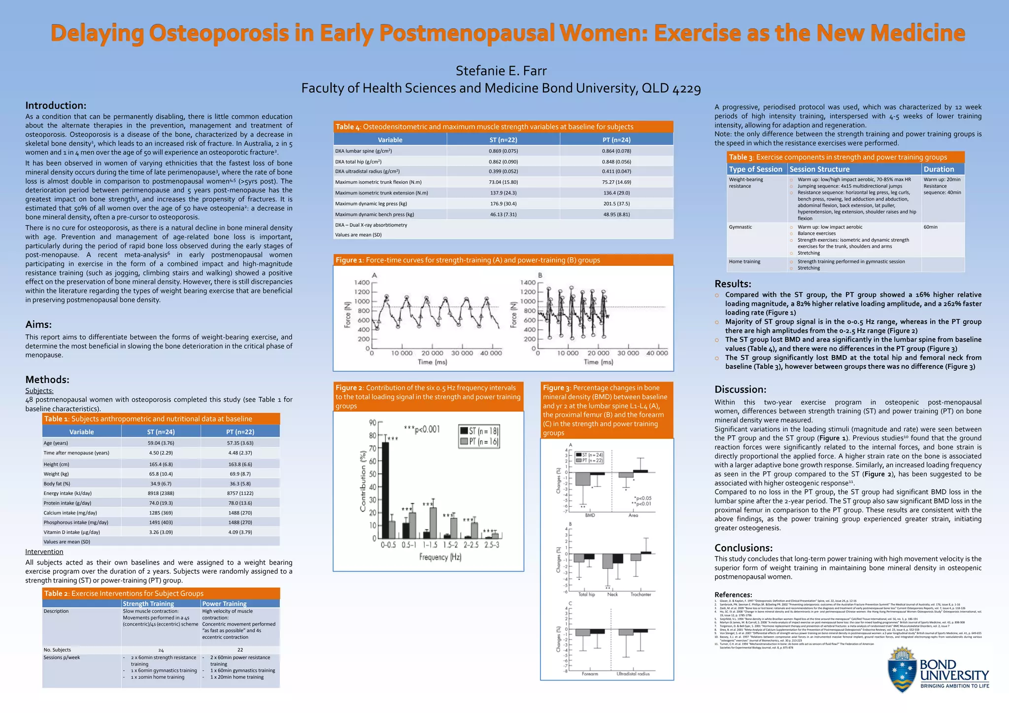 Delaying Osteoporosis in Early Postmenopausal Women: Exercise as the ...