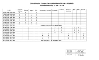Clinical Posting -1 of Mbbs education.pdf