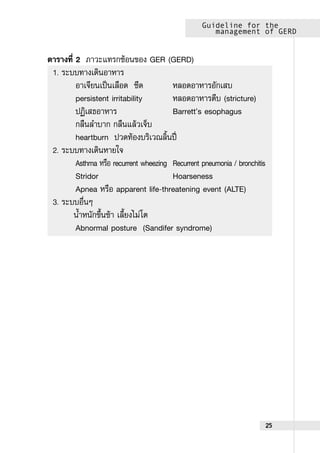 Clinical Practice Guideline for GERD | PDF