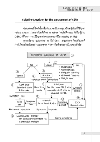 Clinical Practice Guideline for GERD | PDF