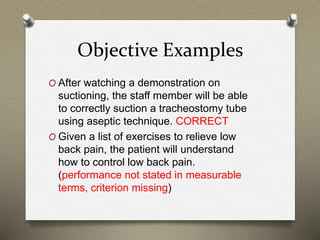 Clinical Practice Objectives | PPTX