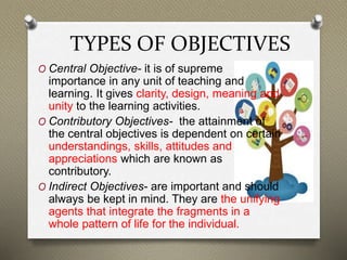 Clinical Practice Objectives | PPTX