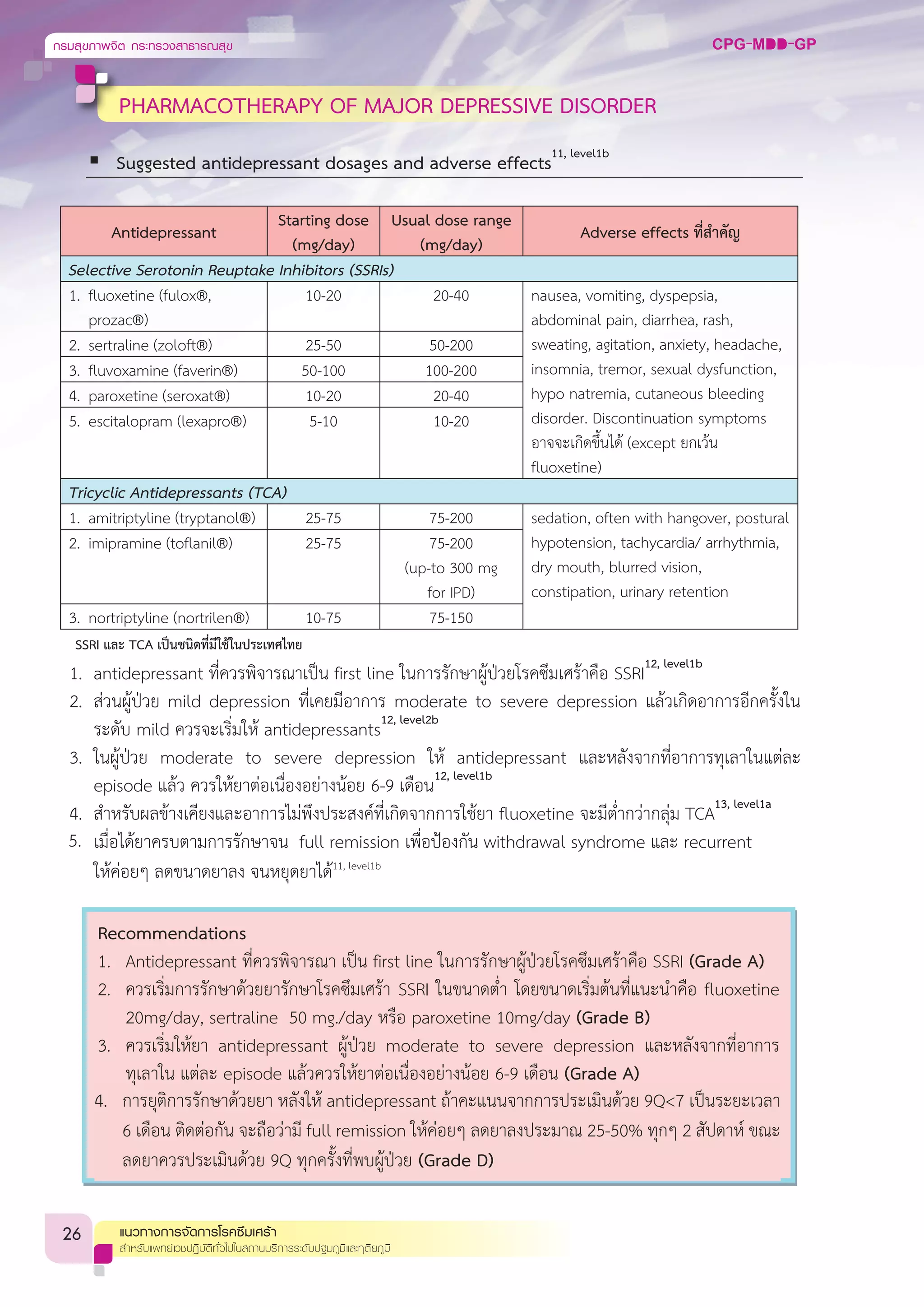 Clinical practice guideline of major depressive disorder for general ...