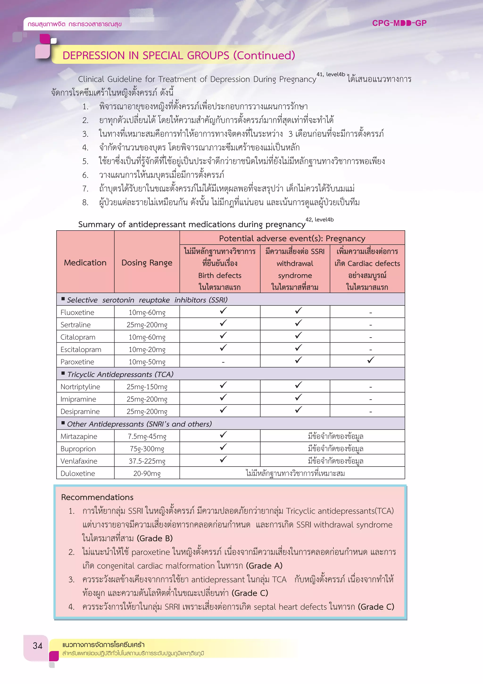 Clinical practice guideline of major depressive disorder for general ...