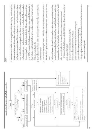 Clinical practice guideline_on_the_management_of_acute_bacterial ...