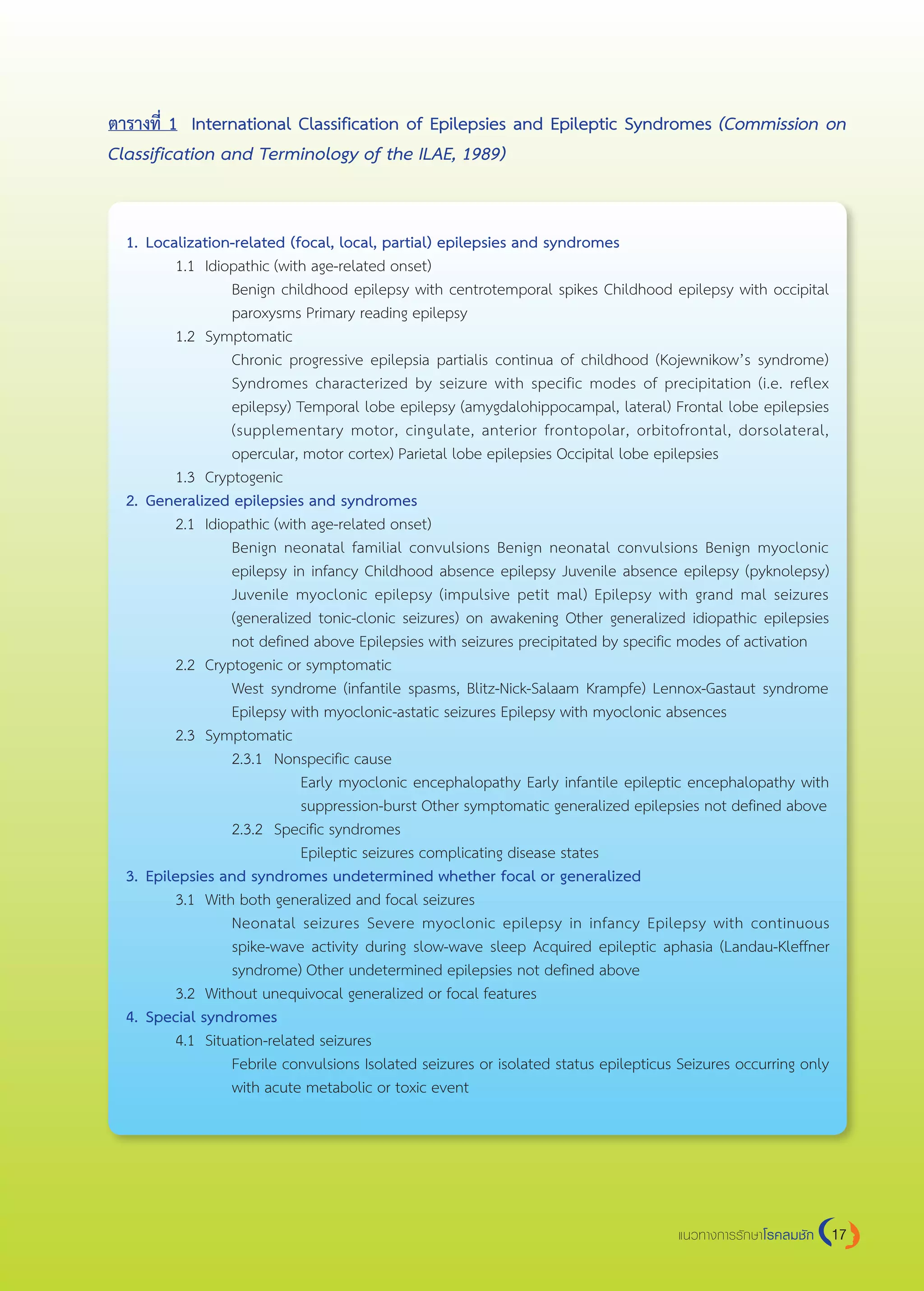 Clinical practice guidelines for epilepsy | PDF